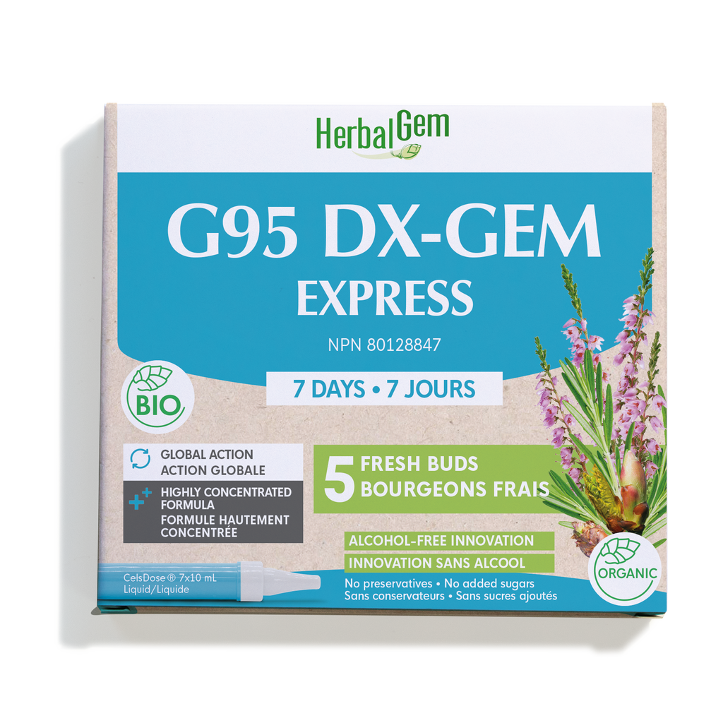 G95 DX-GEM EXPRESS - NEW PRODUCT – Bio Lonreco